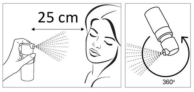 Silmien kostutus: BioDrop MD SPRAY helppo silmien kosteustippa pullossa